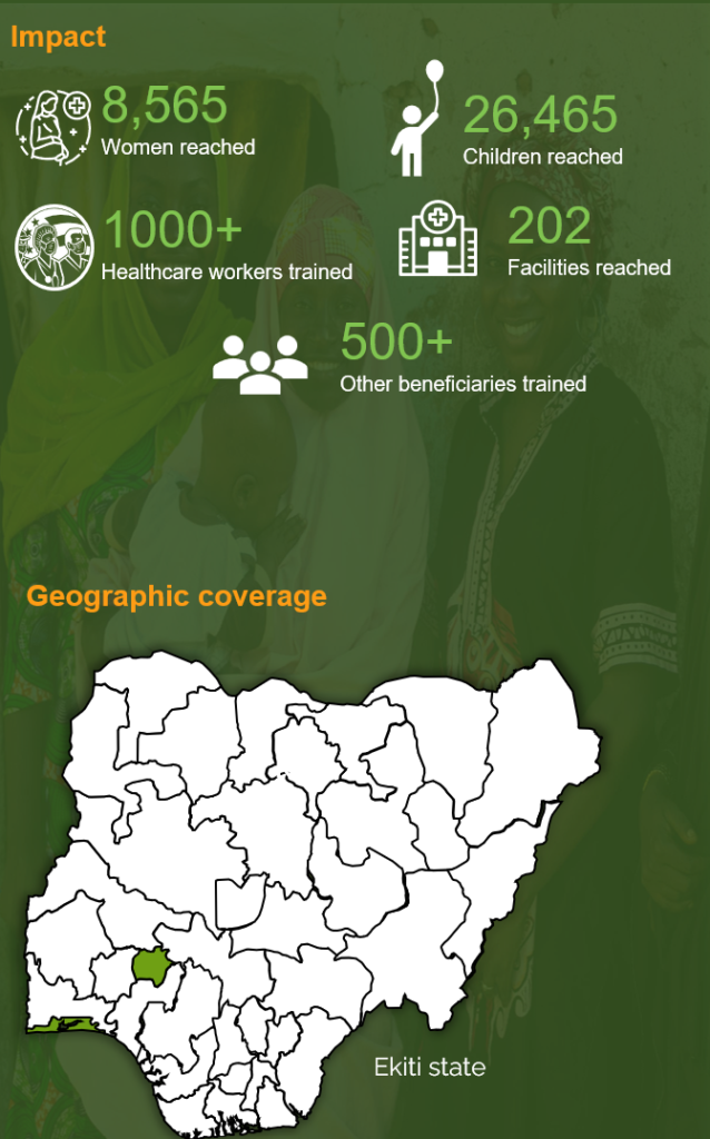 IMPACT – Solina Group